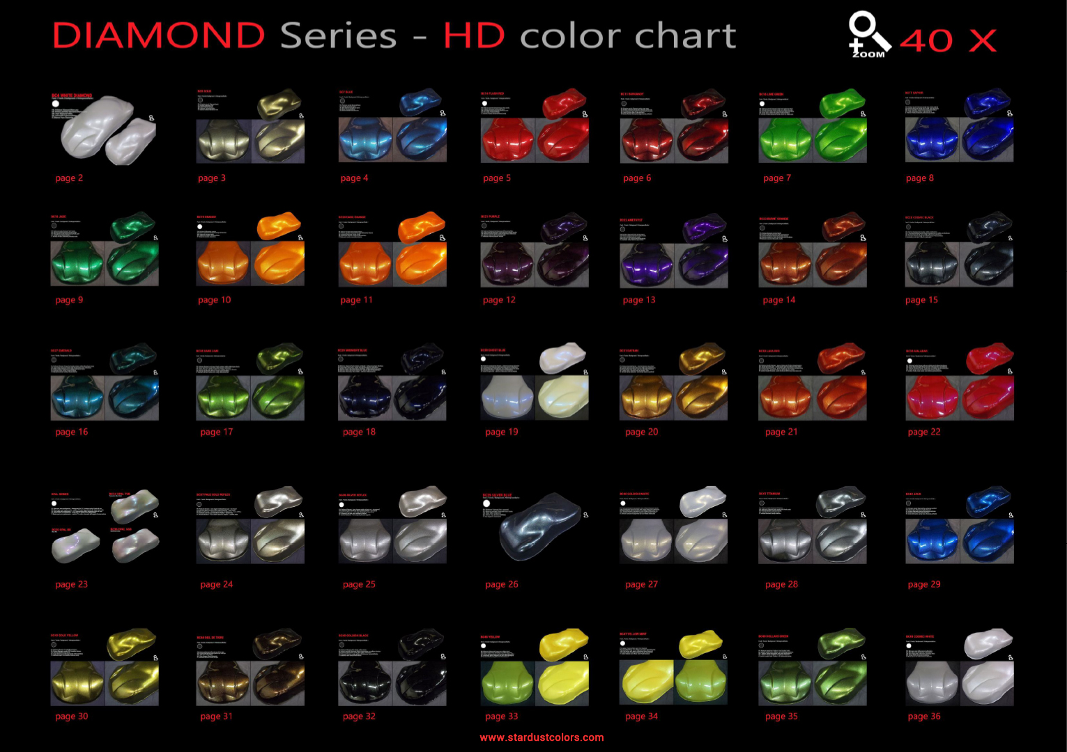 Tabelas de cores para cores de diamantes Stardust