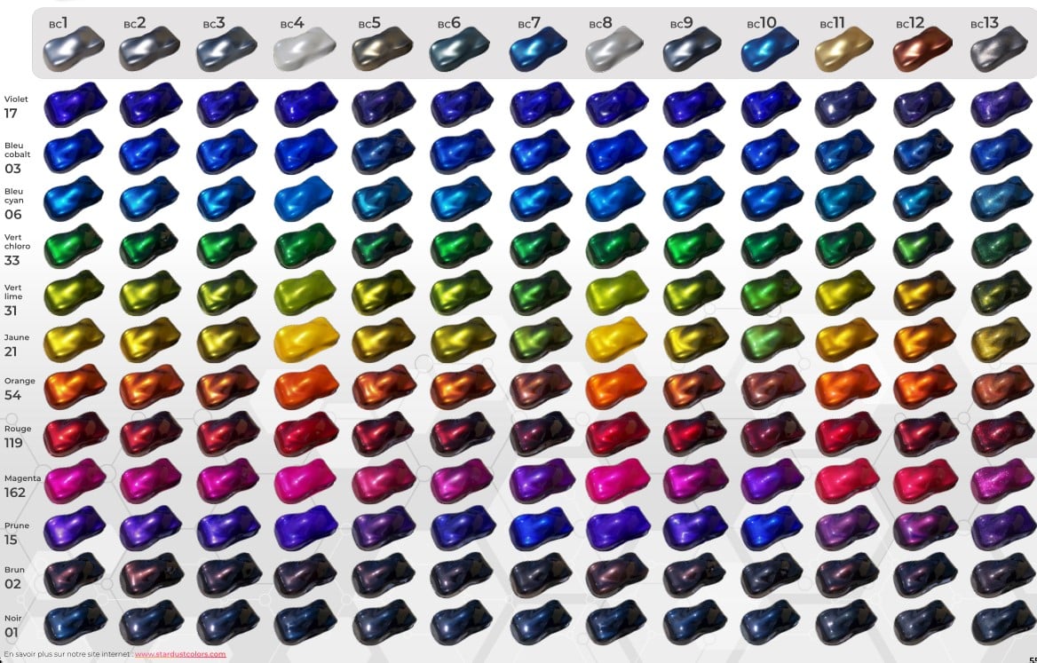 Tabella dei colori della vernice Candy 1