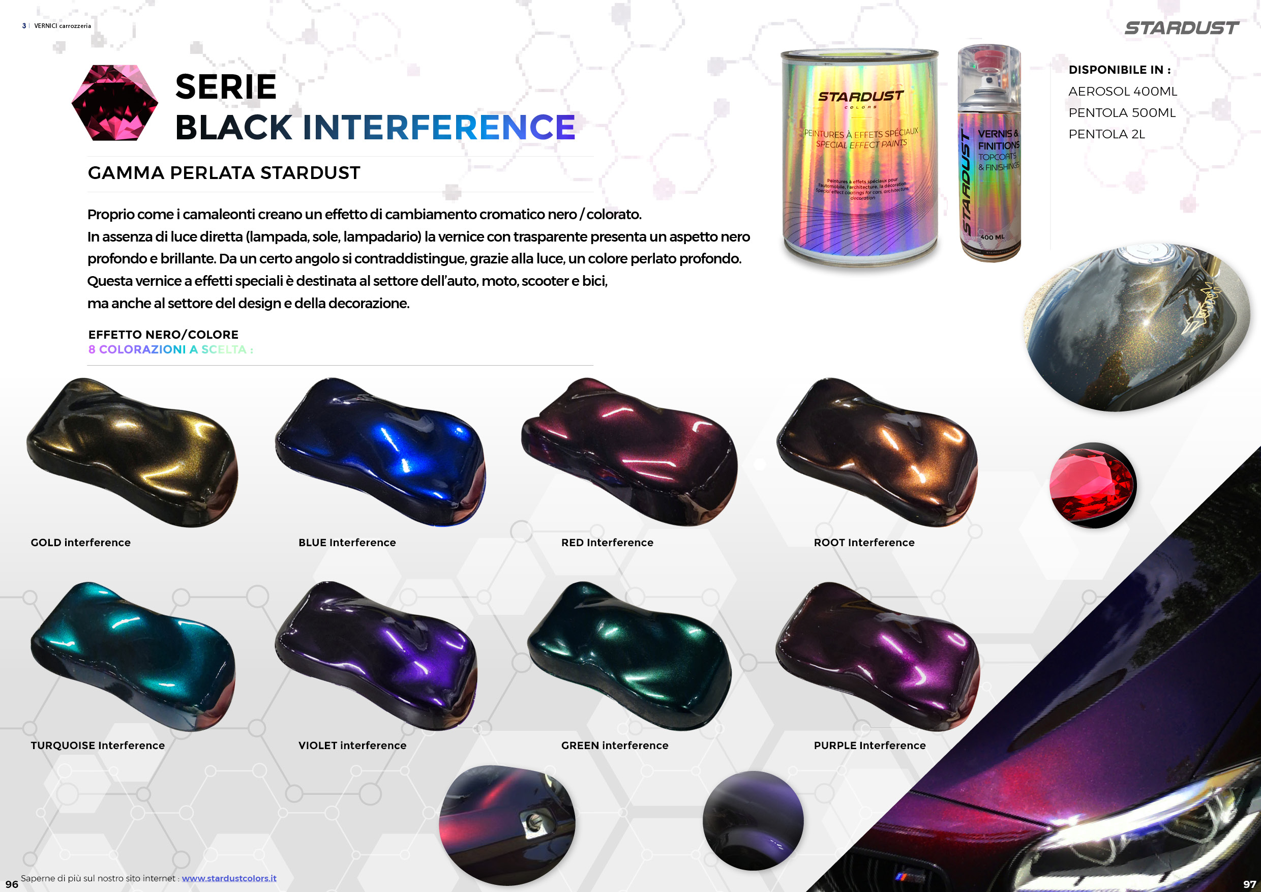 Vernice perlescente bicolore nera e colorata