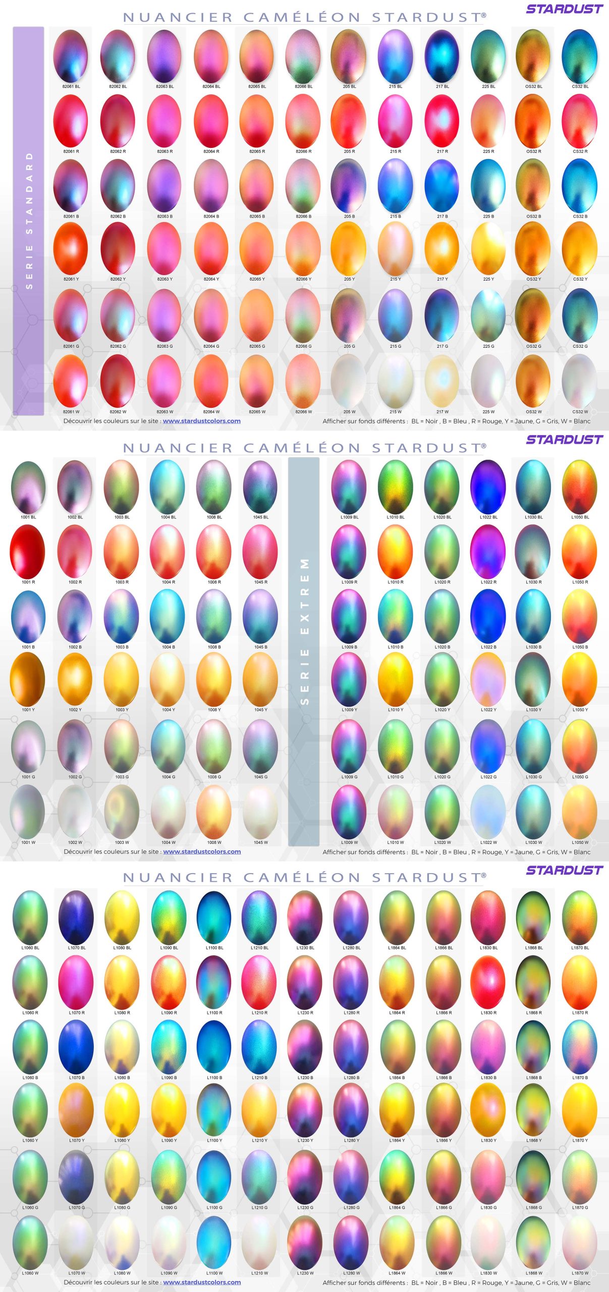 Pintar uma mudança de cor camaleão